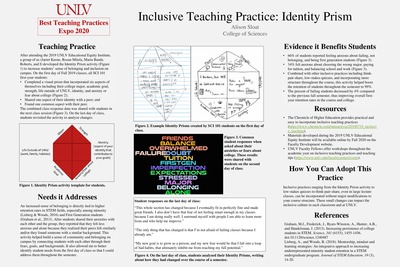 "Inclusive Teaching Practice: Identity Prism" by Alison Sloat