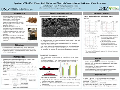 "Synthesis of Modified Walnut Shell Biochar and Material Characterizati ...